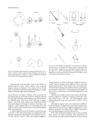 Making Memories: The Development of Long-Term Visual Knowledge in ...