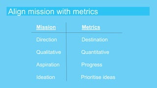 Making mission statements measurable | PPT