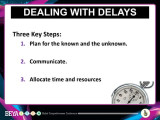 Making More Minutes – Time Management for Pre-Professionals | PPT