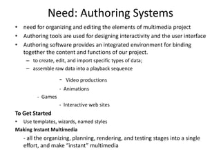 Making Multimedia- Stages of MM Project-Hardware- Software | PPTX