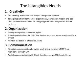 Making Multimedia- Stages of MM Project-Hardware- Software | PPTX