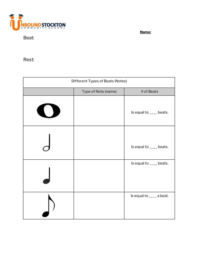 Making Music Handout.docx | Music | Entertainment