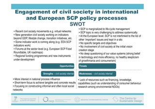 International policy processes such as the Marrakech Process within the ...