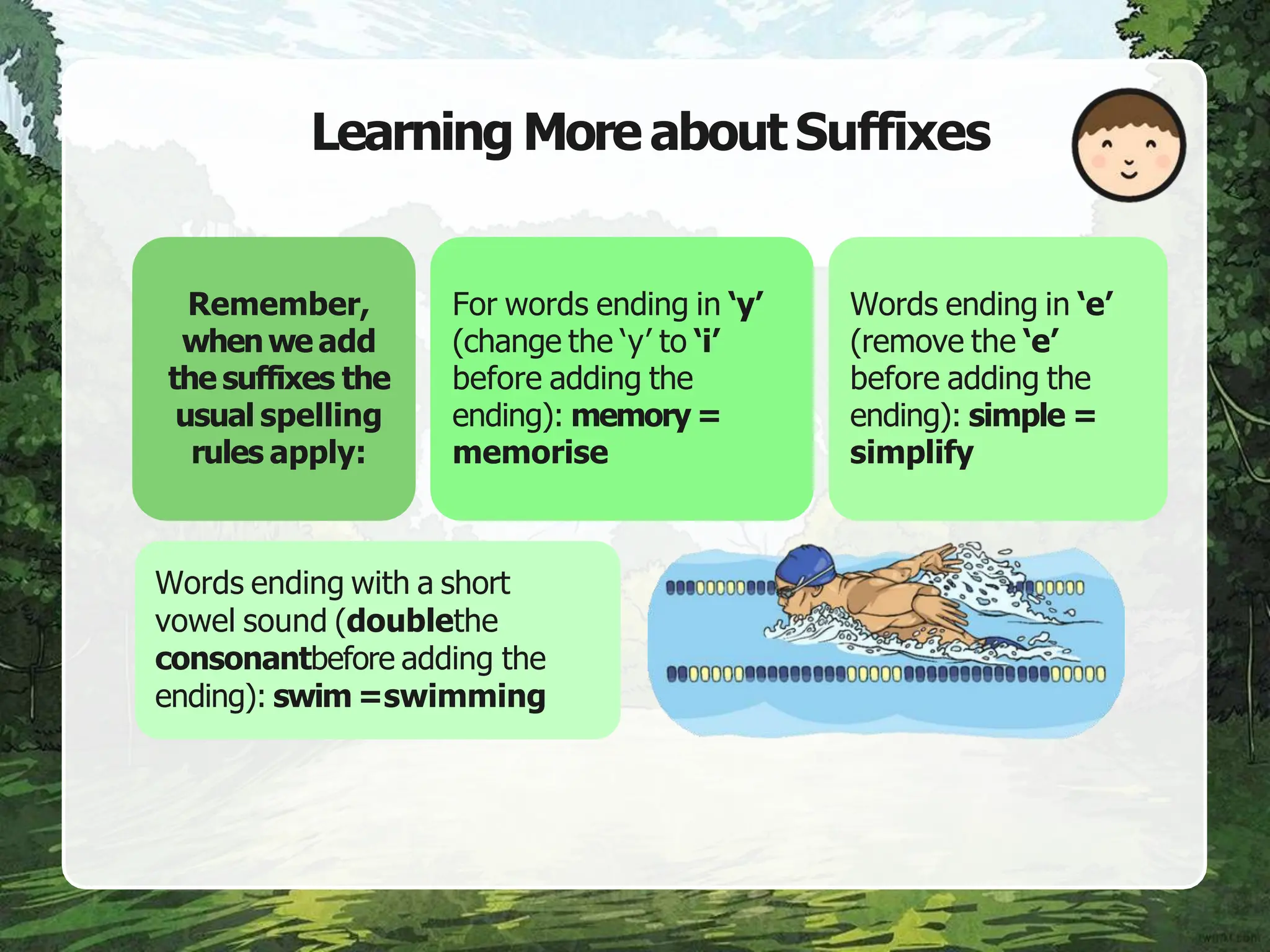 MAKING NOUNS AND ADJECTIVES TO VERBS SUFFIX.pptx