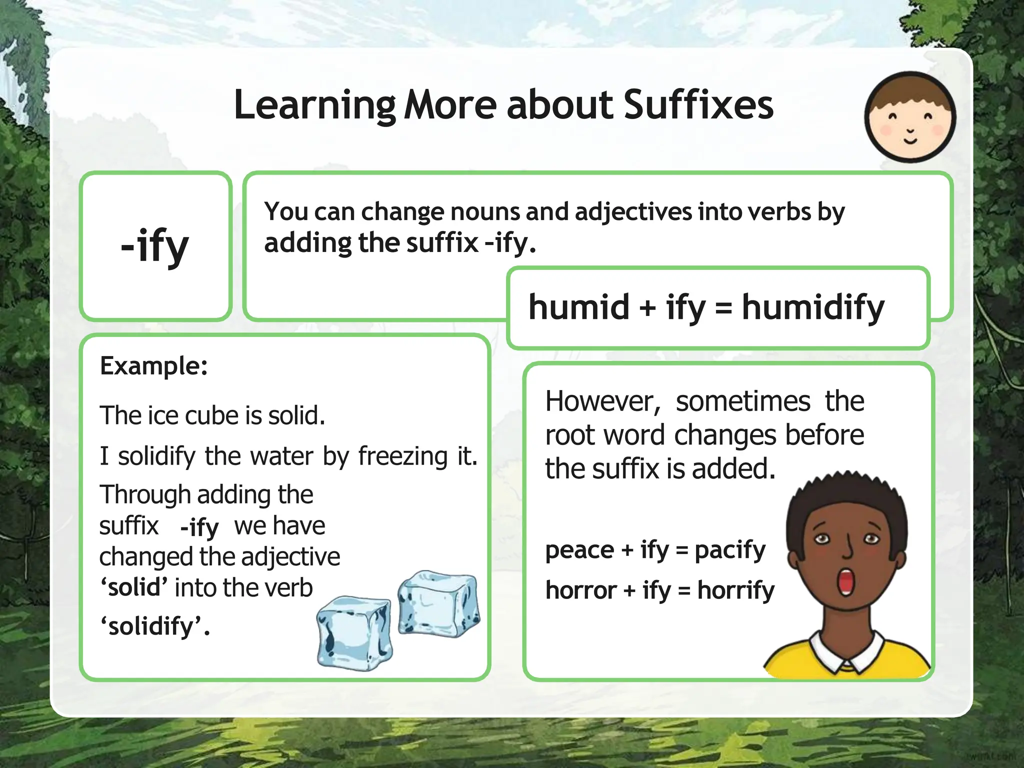 MAKING NOUNS AND ADJECTIVES TO VERBS SUFFIX.pptx