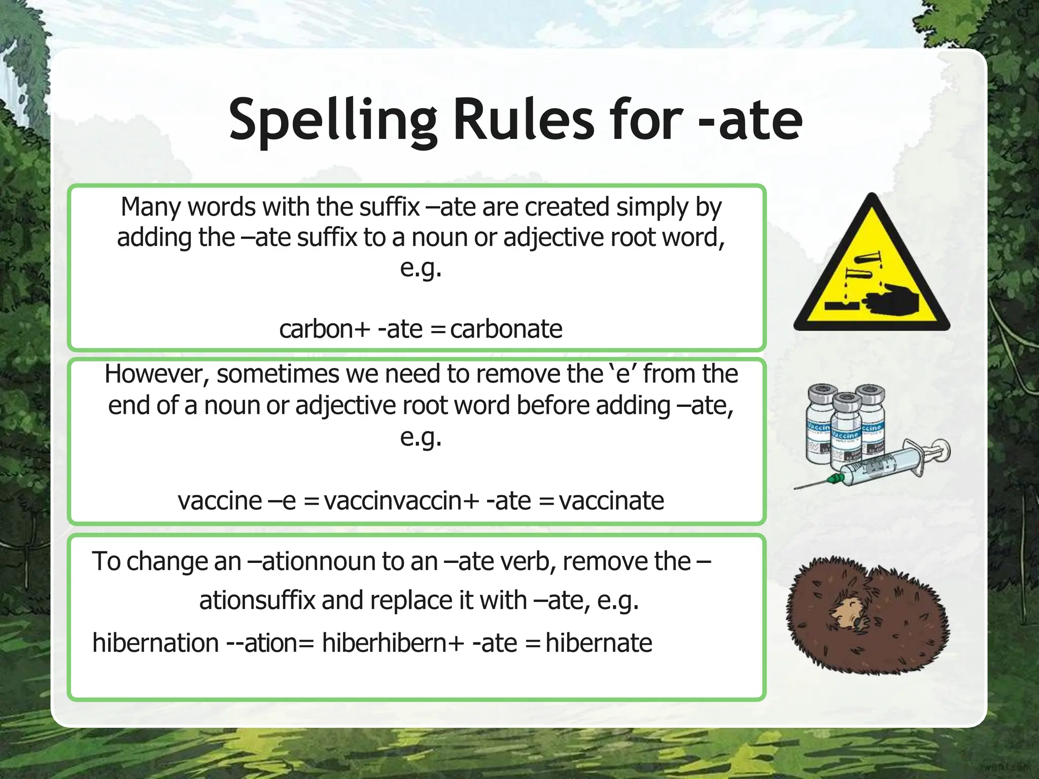 MAKING NOUNS AND ADJECTIVES TO VERBS SUFFIX.pptx
