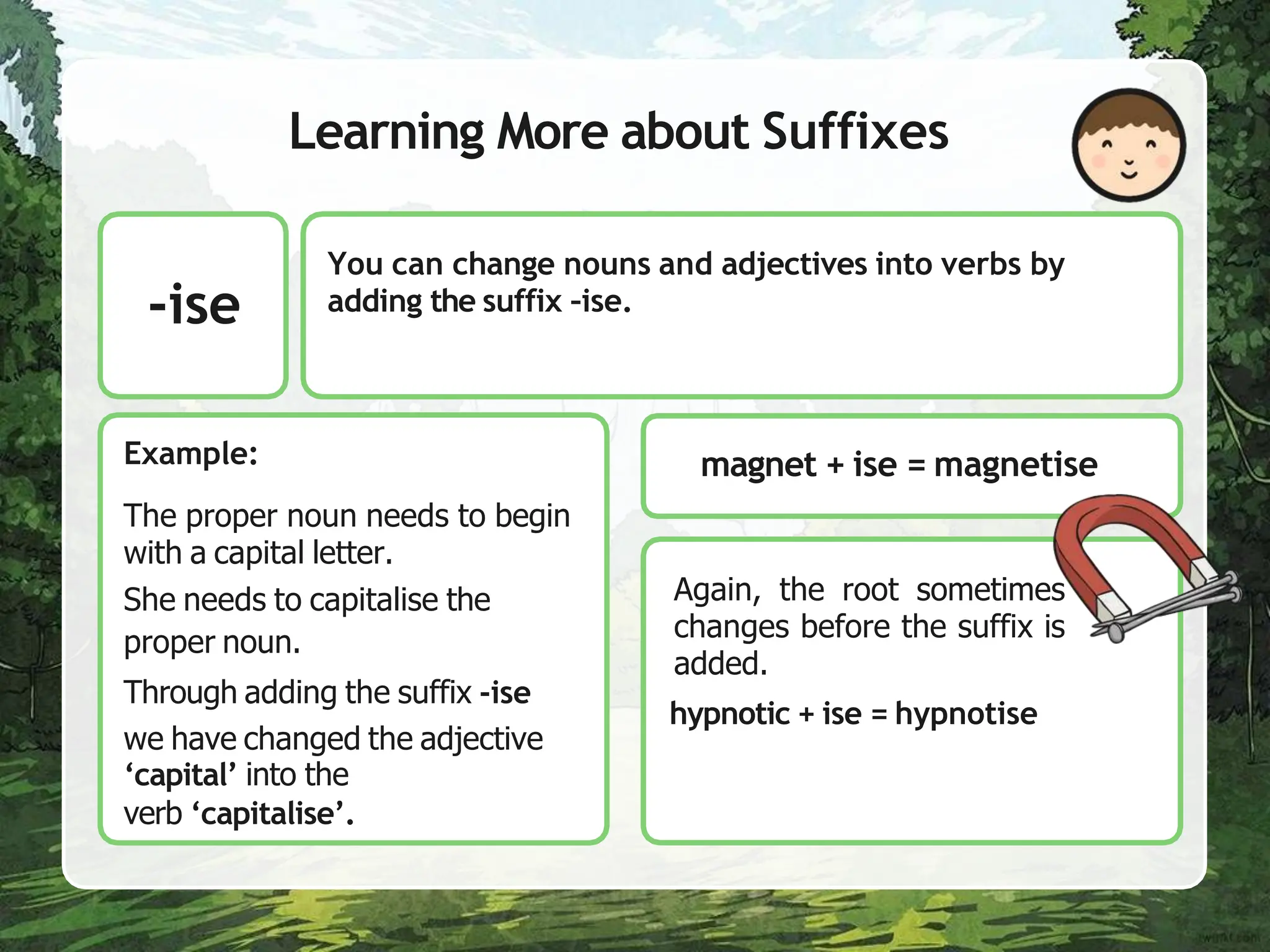 MAKING NOUNS AND ADJECTIVES TO VERBS SUFFIX.pptx