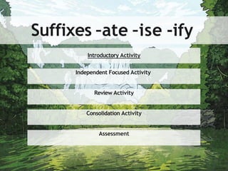 MAKING NOUNS AND ADJECTIVES TO VERBS SUFFIX.pptx