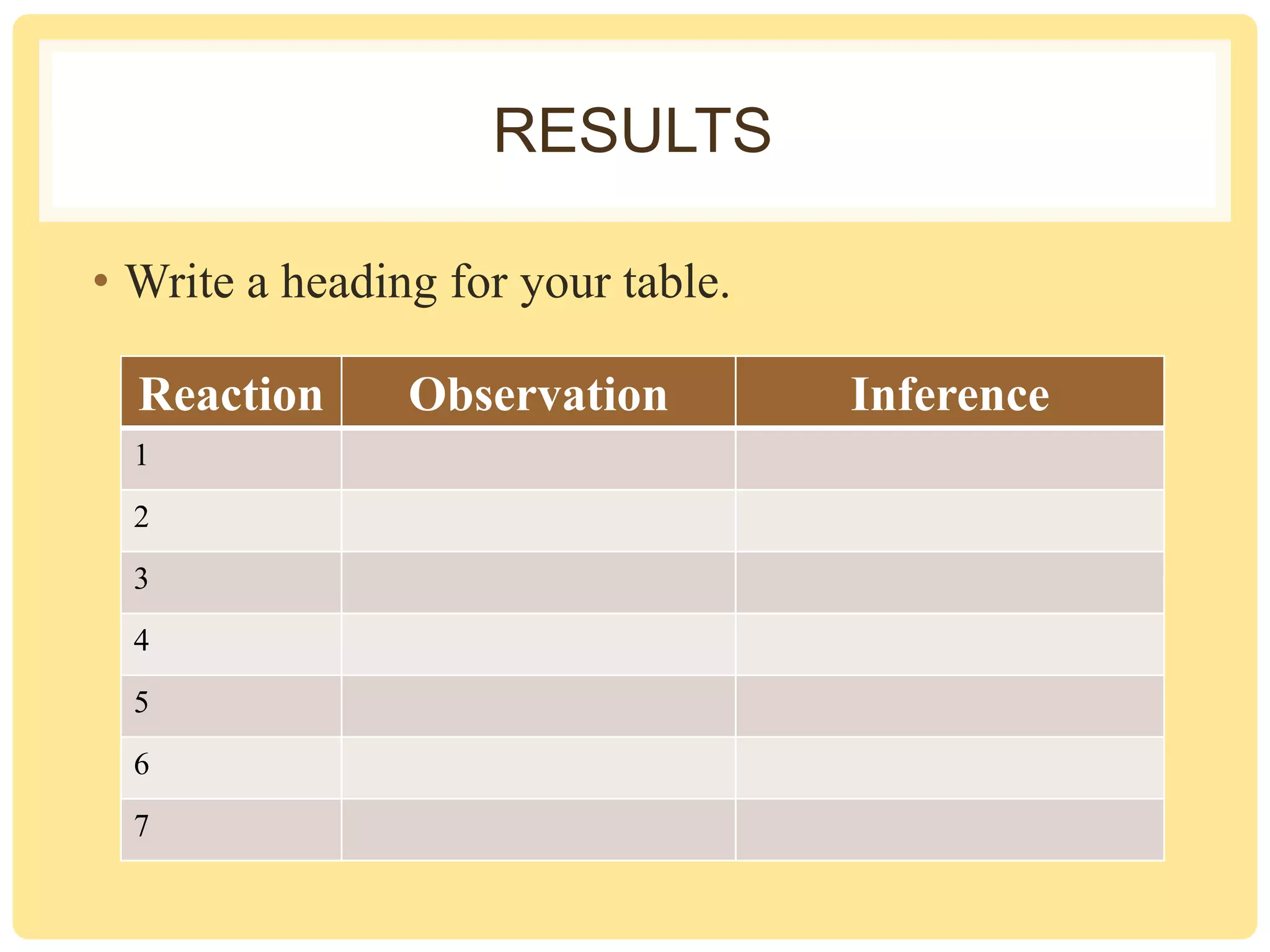 Experiment: Making observations and inferences | PPTX