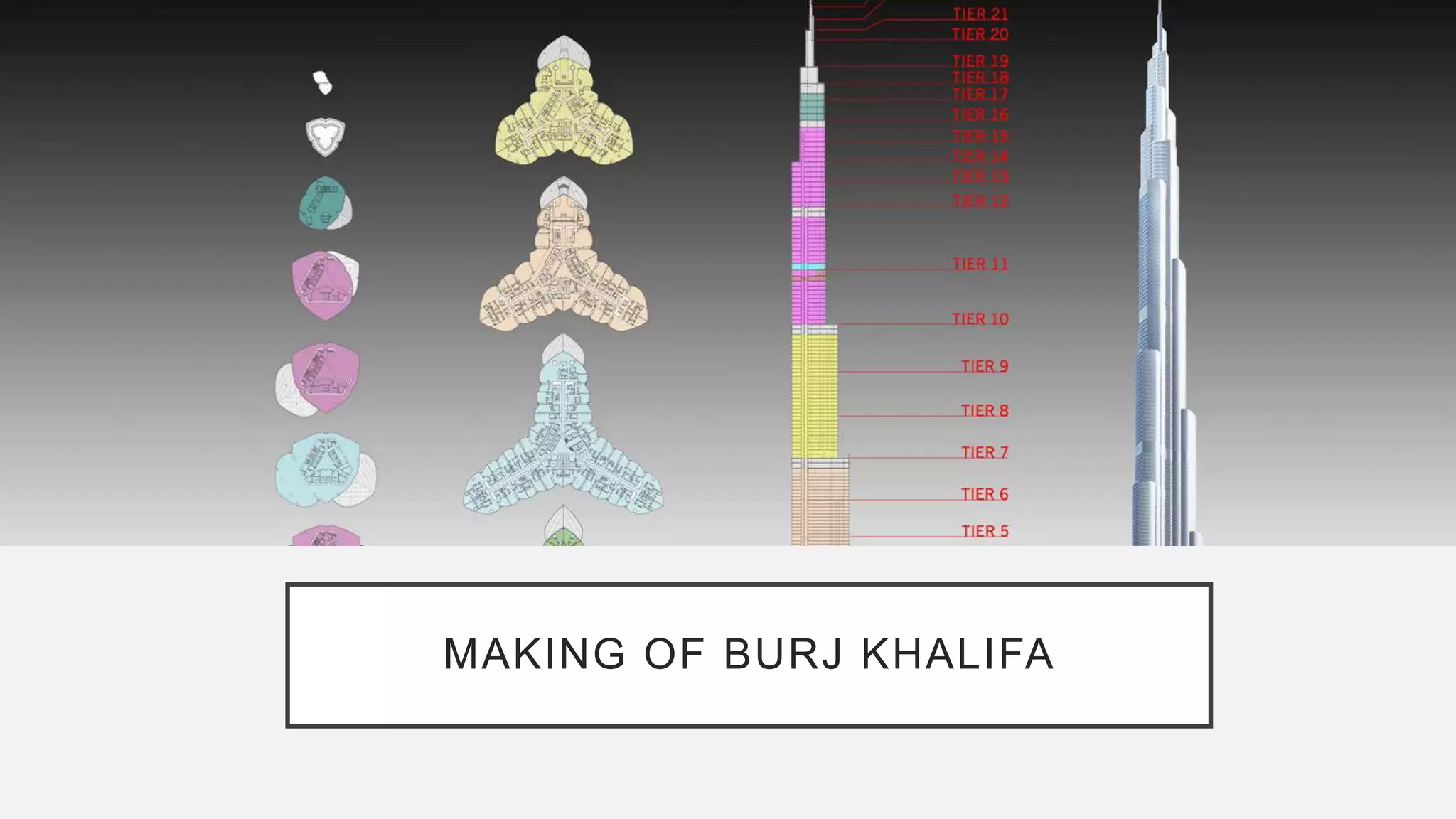 Making of burj khalifa | PPTX