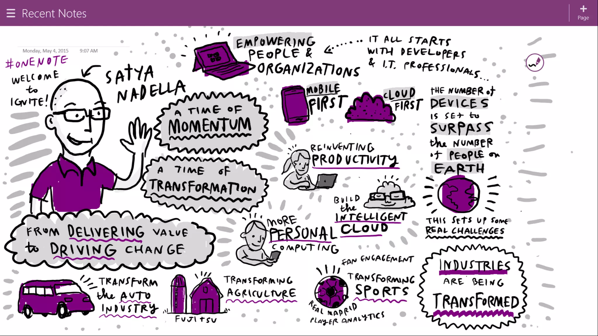 Making Office 365_SharePoint Strategic_SPC18.pdf