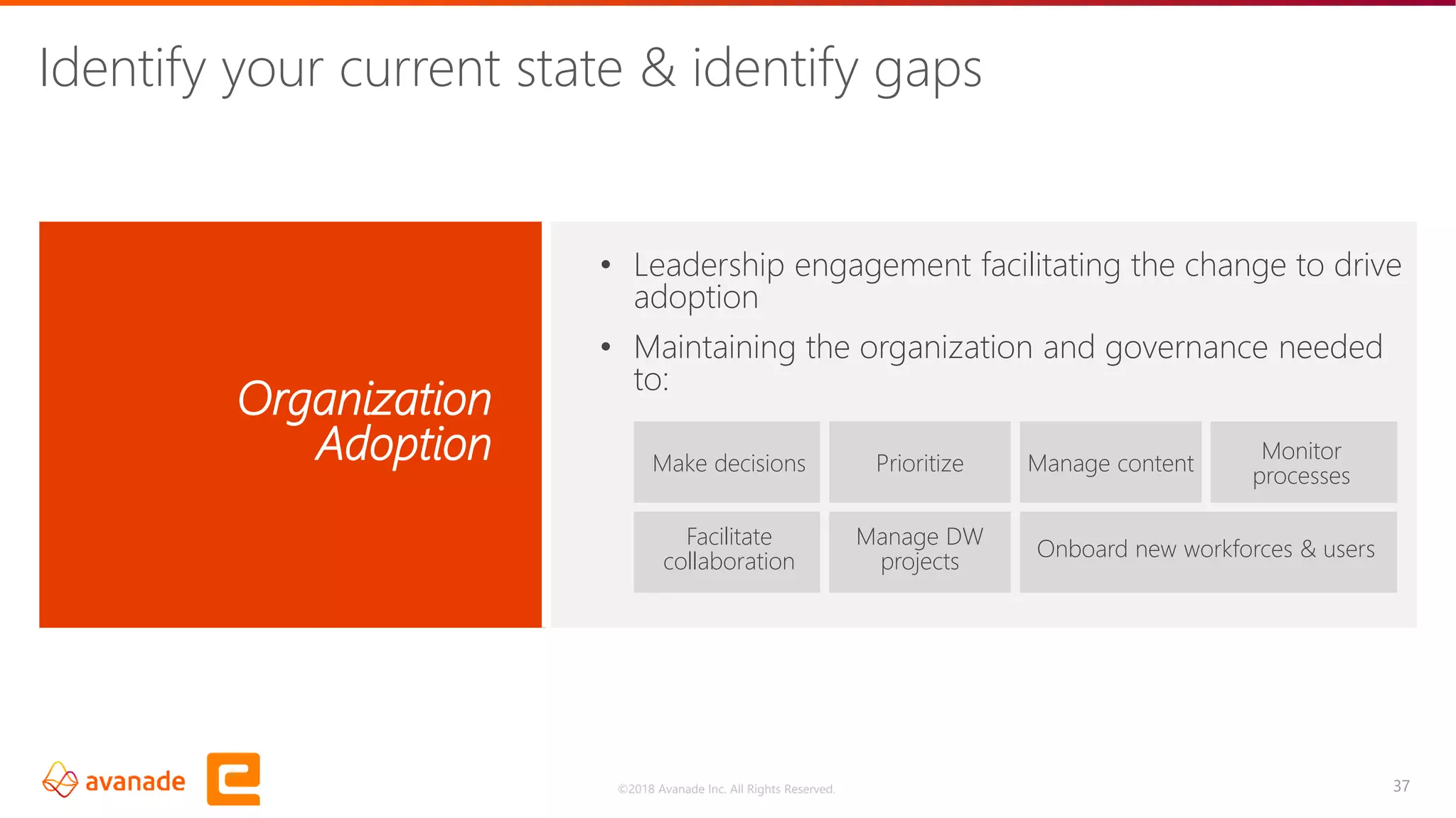 Making Office 365_SharePoint Strategic_SPC18.pdf