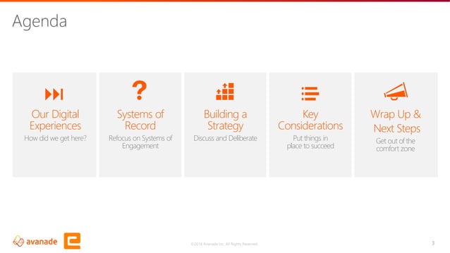 Making Office 365_SharePoint Strategic_SPC18.pdf