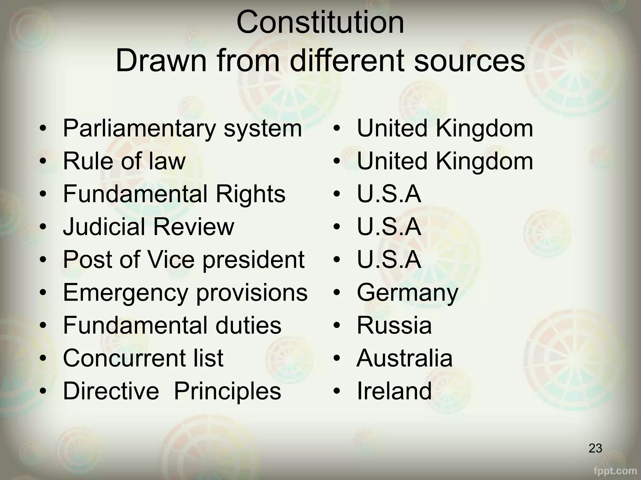 Making of indian constitution | PPTX