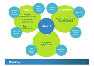 Making of MaaS - how to build a scalable system with no servers | PDF