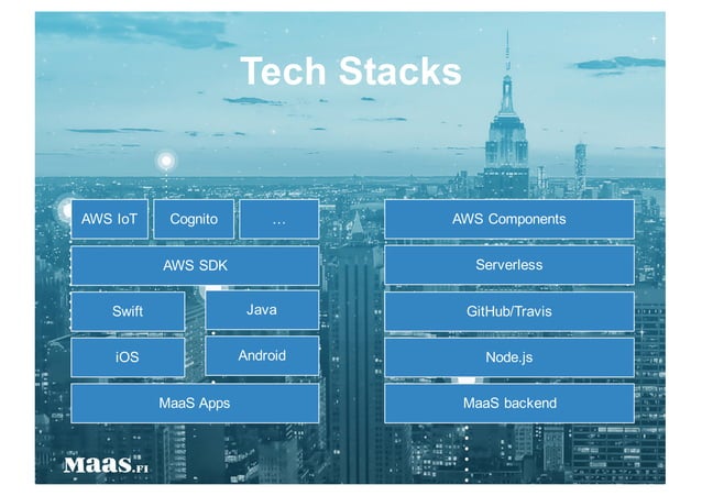 Making of MaaS - how to build a scalable system with no servers