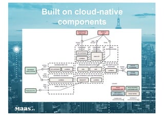 Making of MaaS - how to build a scalable system with no servers | PPT