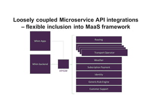 Making of MaaS - AWS meetup Stockholm 2016-08 | PPT