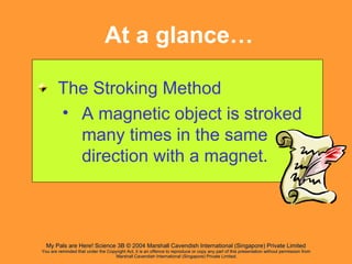 Making Of Magnet | PPT