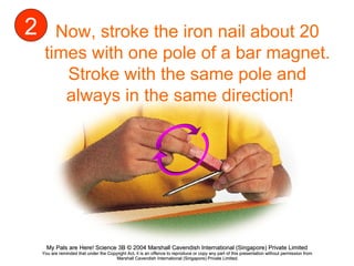 Making Of Magnet | PPT