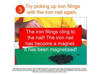 Making Of Magnet | PPT