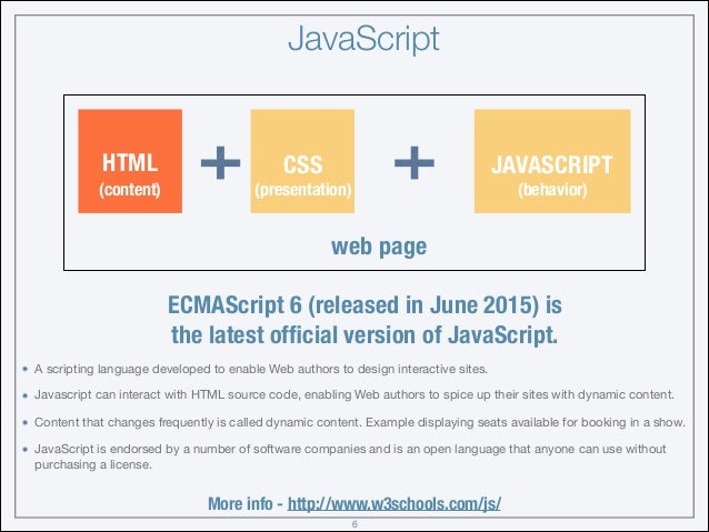 Making Of PHP Based Web Application