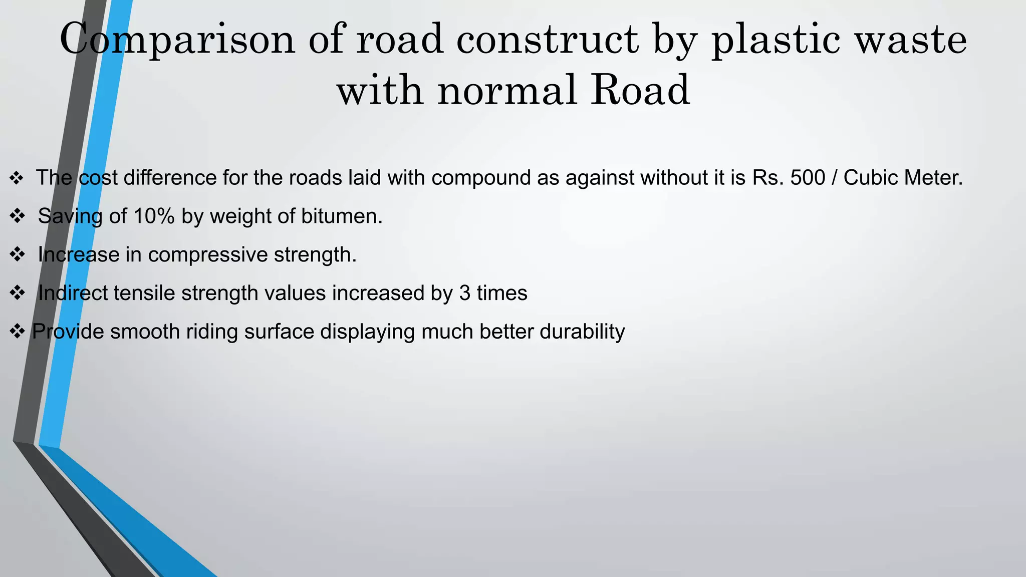 Making of road by waste plastic | PPTX