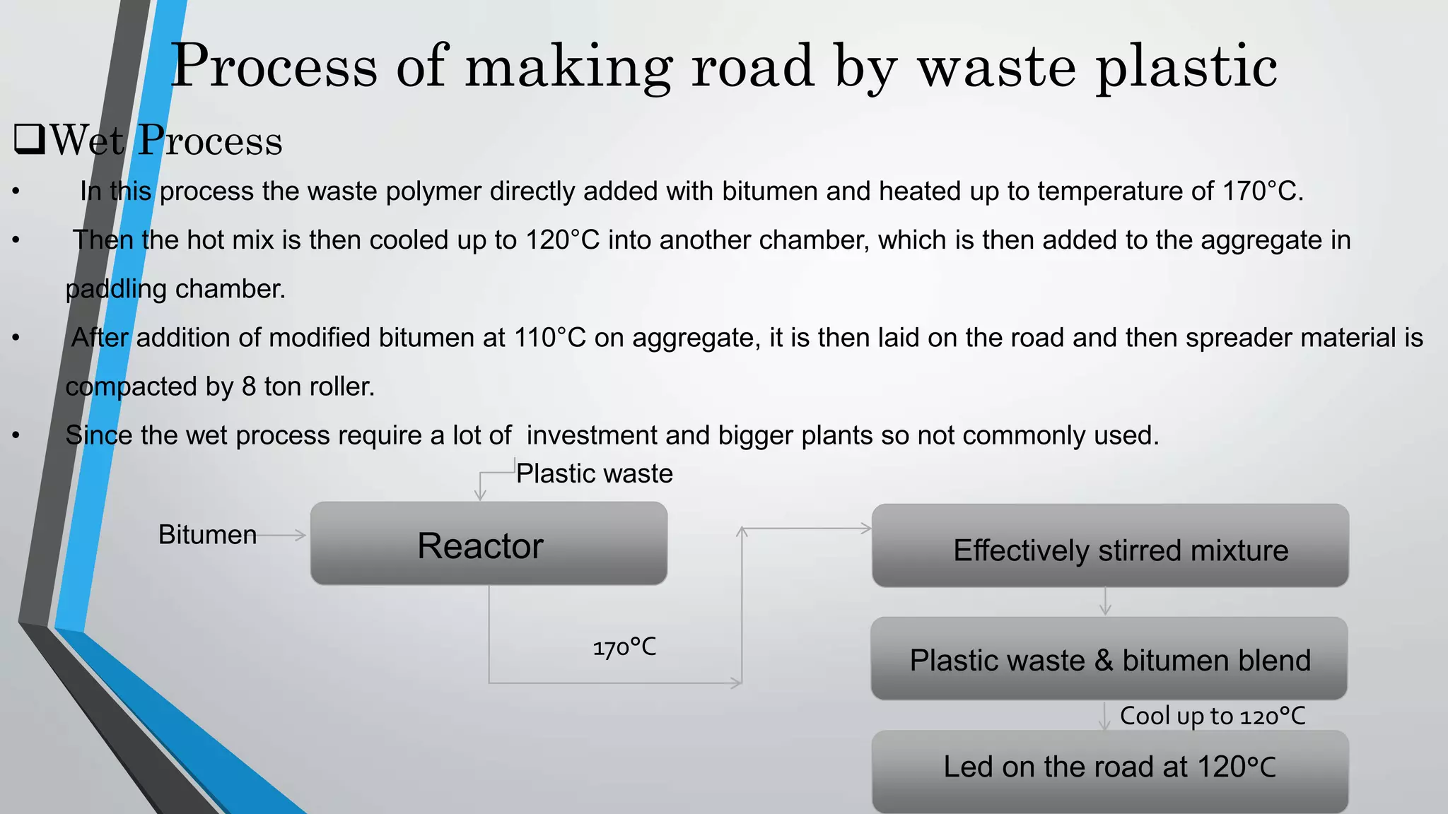 Making of road by waste plastic | PPTX