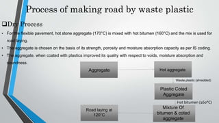 Making of road by waste plastic | PPTX