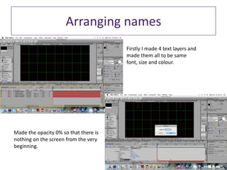 Making of the cast and crew credits | PPT