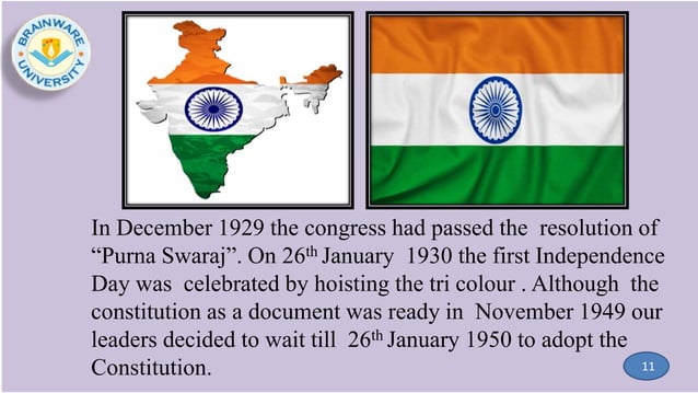 Making of the constitution | PPTX