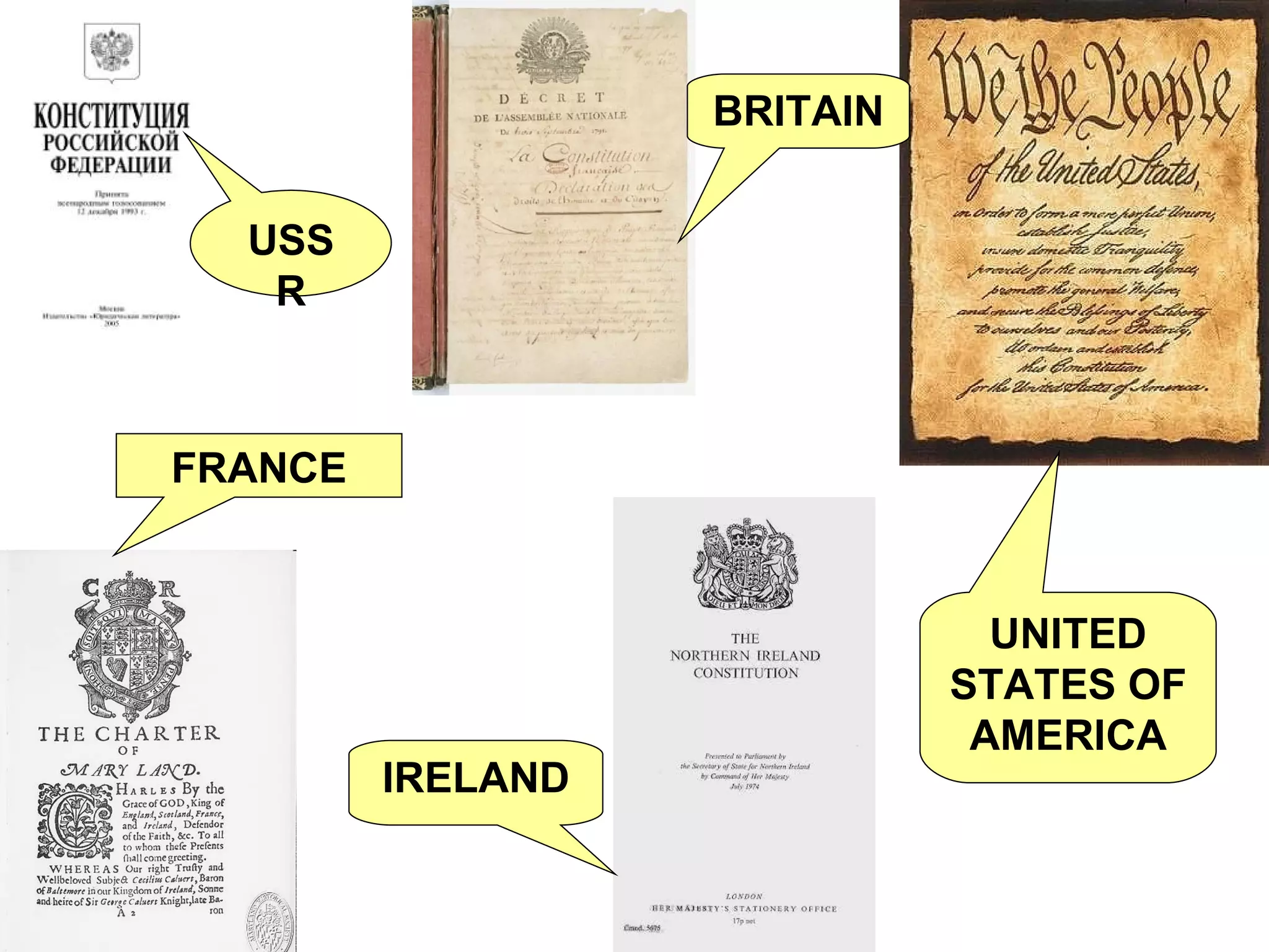 Making of the constitution | PPT