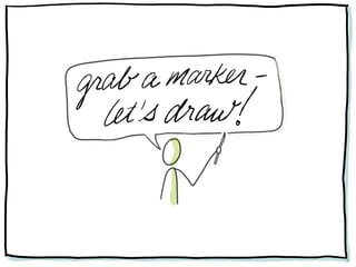 Making o ur mark slides as postted | PPT