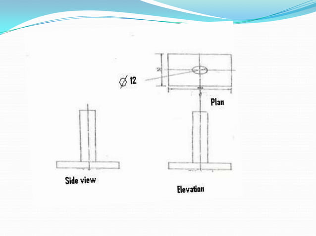 Making paper weight | PPT