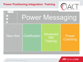 Making power positioning and power tools your company’s messaging ...