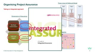Making Project Assurance Work presentation.pdf