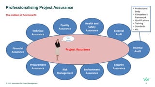 Making Project Assurance Work presentation.pdf