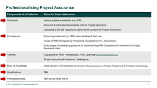 Making Project Assurance Work presentation.pdf
