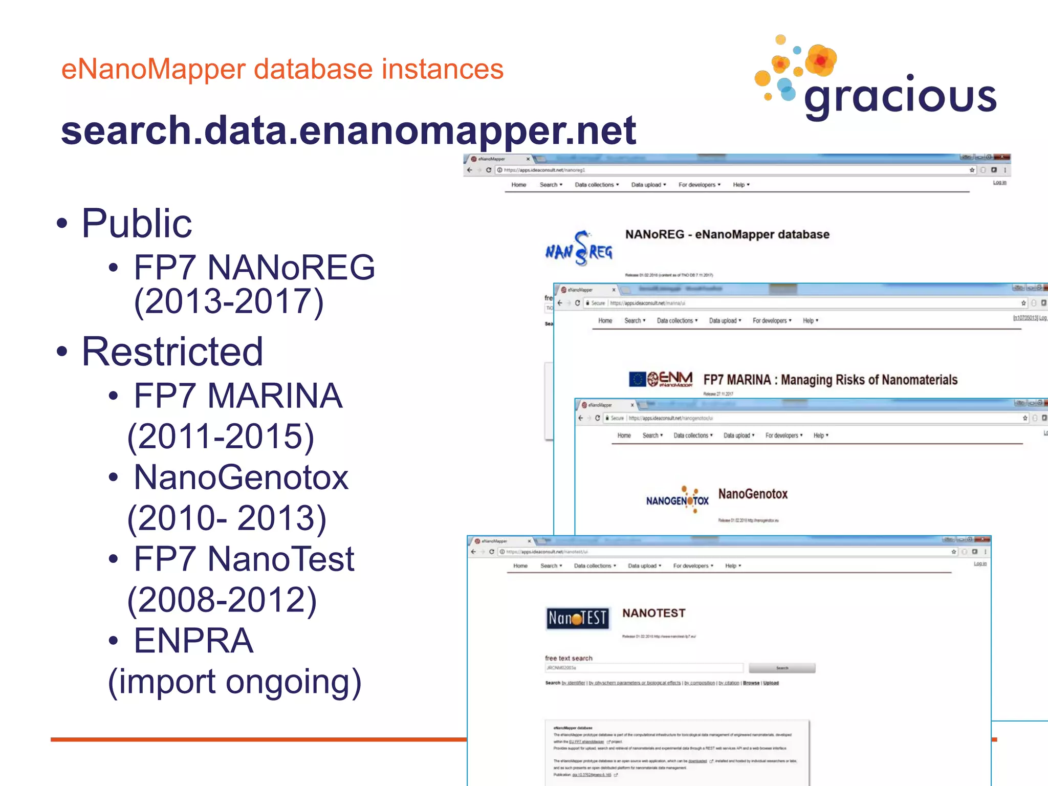 Making project data avalialble eNanomapper through Database | PPT