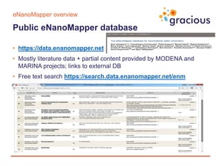 Making project data avalialble eNanomapper through Database | PDF
