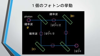 Making pseudo quantum computer | PPTX