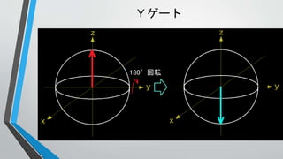 Making pseudo quantum computer | PPTX