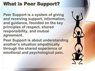 Making Recovery Real: Improving Employment Outcomes Using Peer Support ...