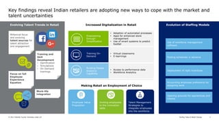 Making retail a preferred employment choice in the digital world ...