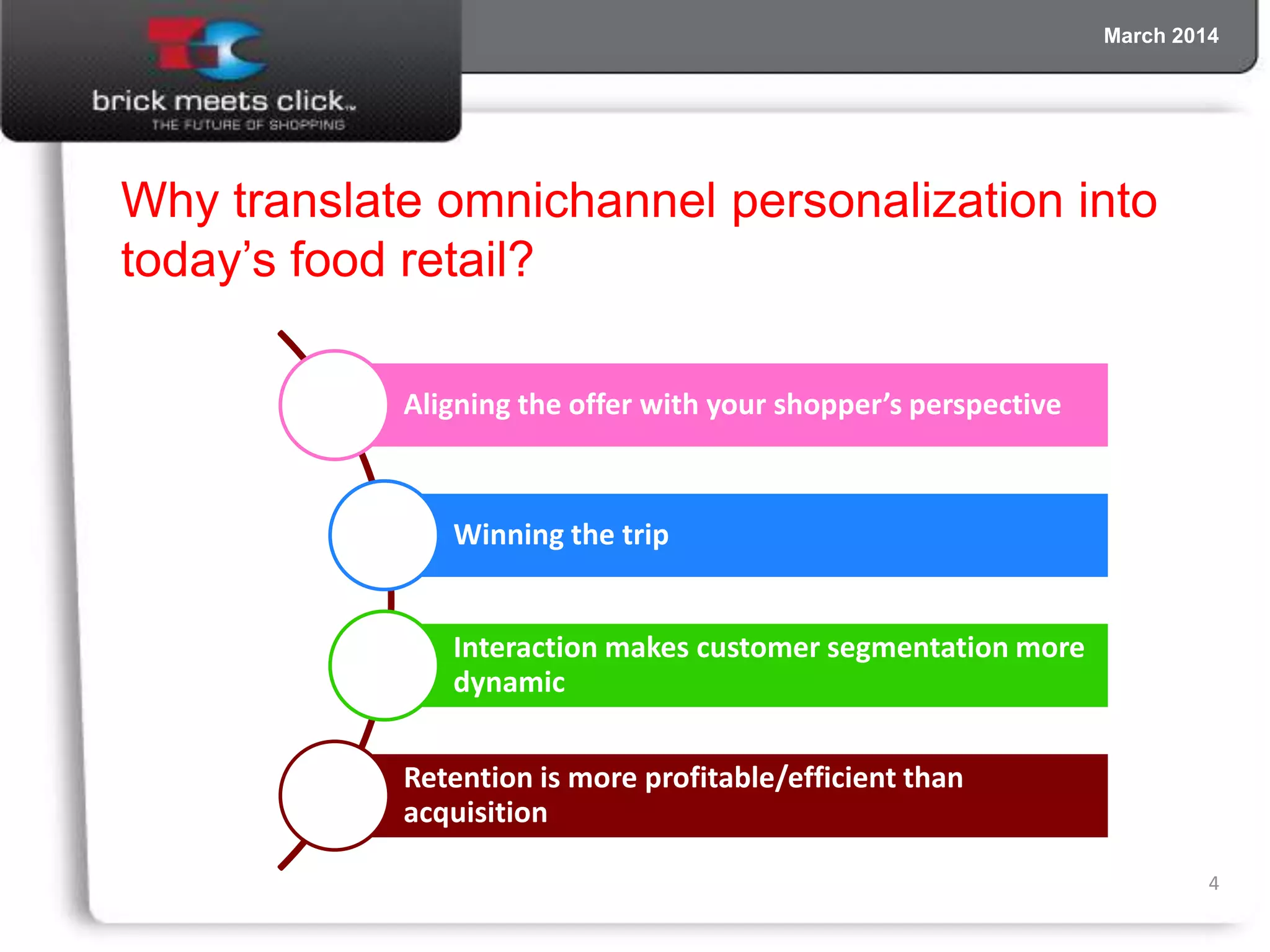 Making retail personalization more relevant | PPT