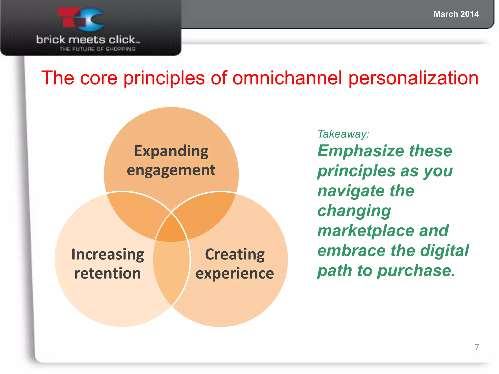 Making retail personalization more relevant | PPT