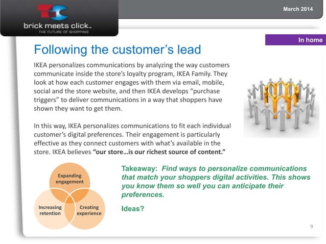 Making retail personalization more relevant | PPT