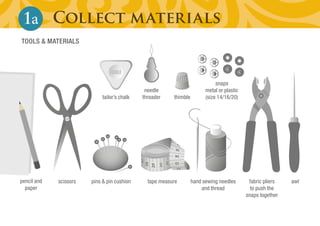 Making reusable pads-1.pdf