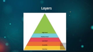 Making reverse engineering fun | PPT