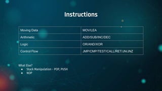 Making reverse engineering fun | PPT